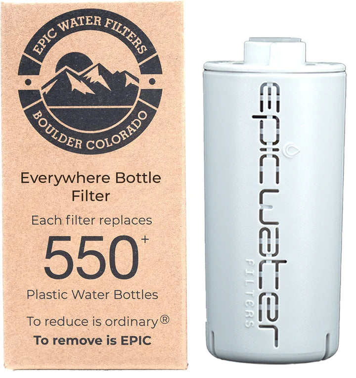 Advanced Water Bottle Filter | For Ultimate Outdoor Travel Bottle ...